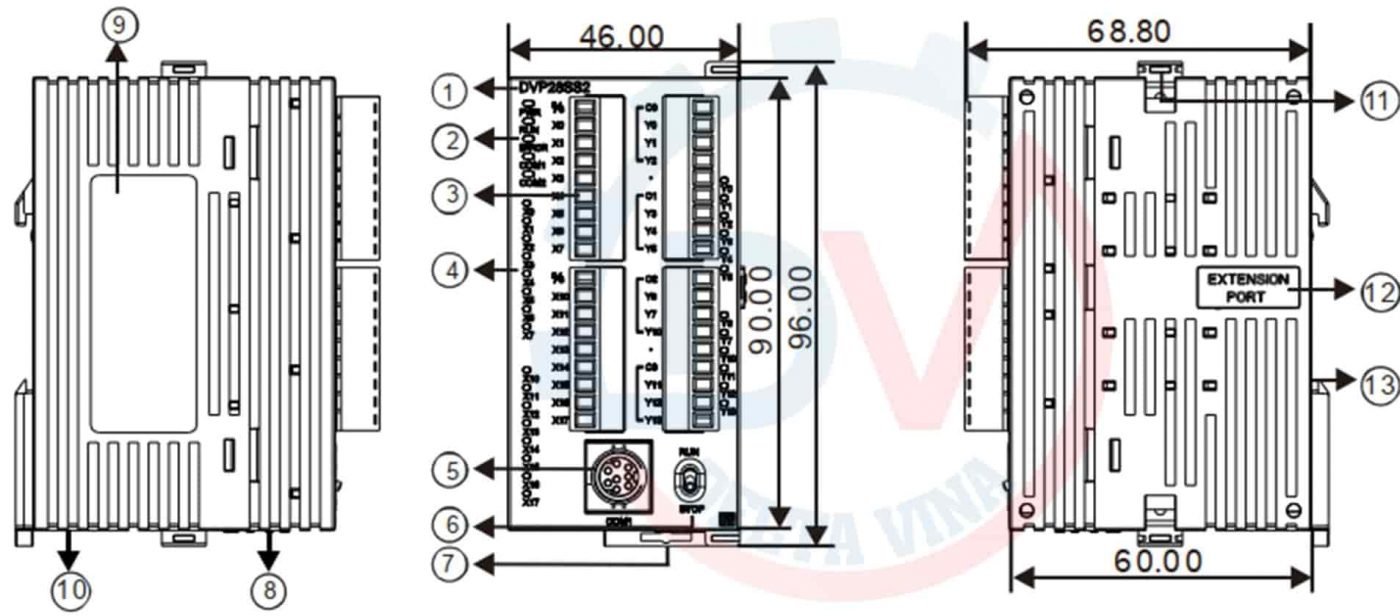 DVP28SS211R - DeltaVina